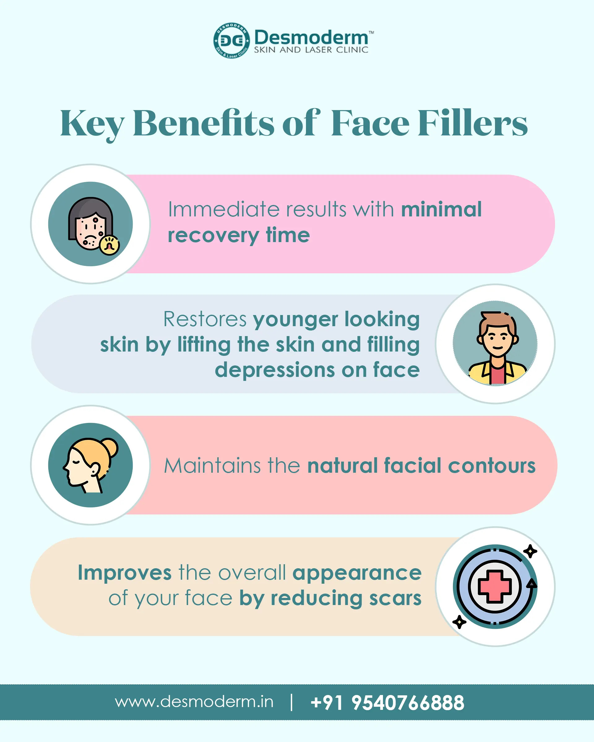 Face Fillers: Everything you need to know About the treatment